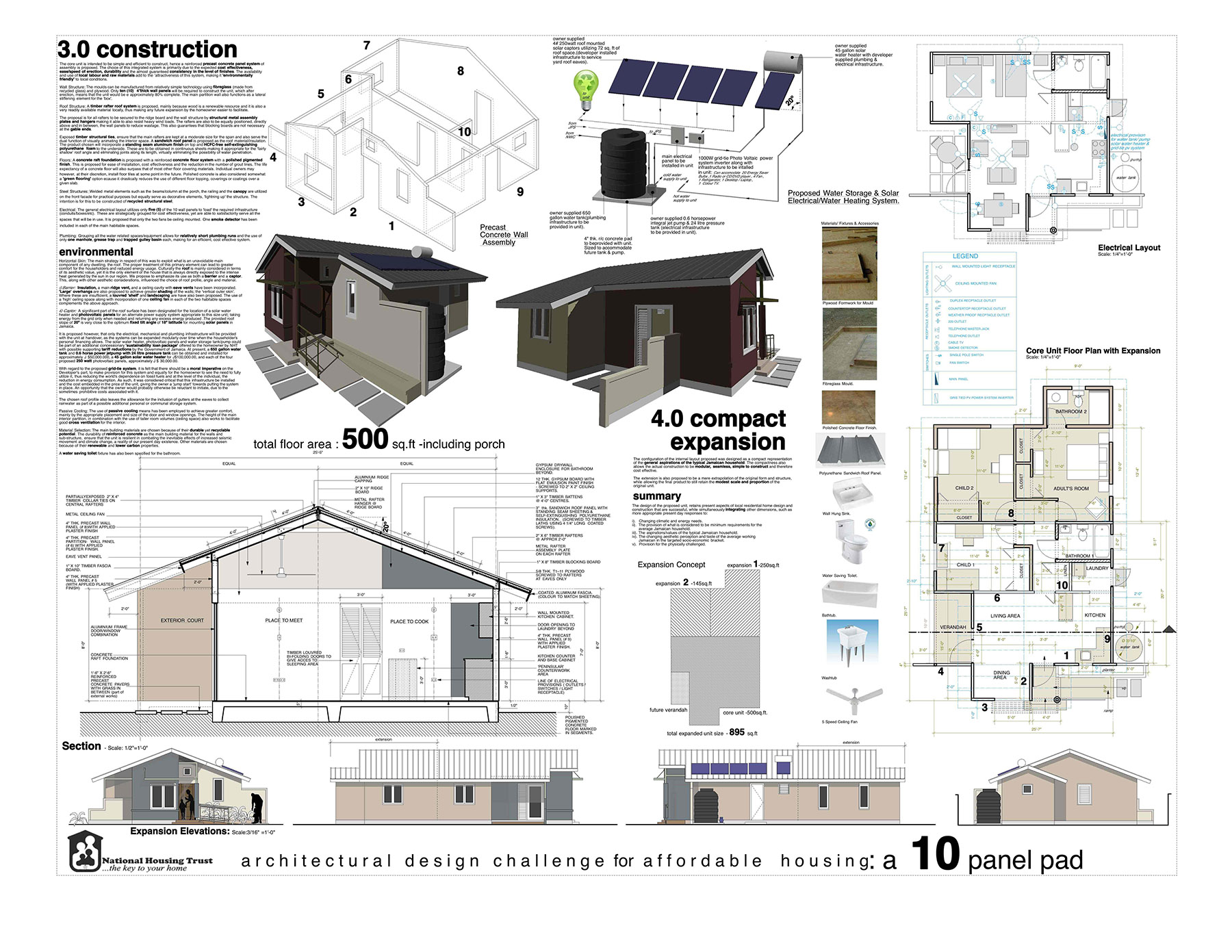 Taylor Architects – elegance . efficiency . economy as ETHIC